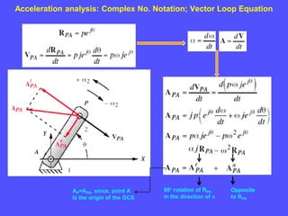8.acceleration analysis | PDF