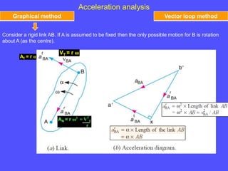 8.acceleration analysis | PDF