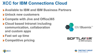 XCC Future Roadmap | PPT