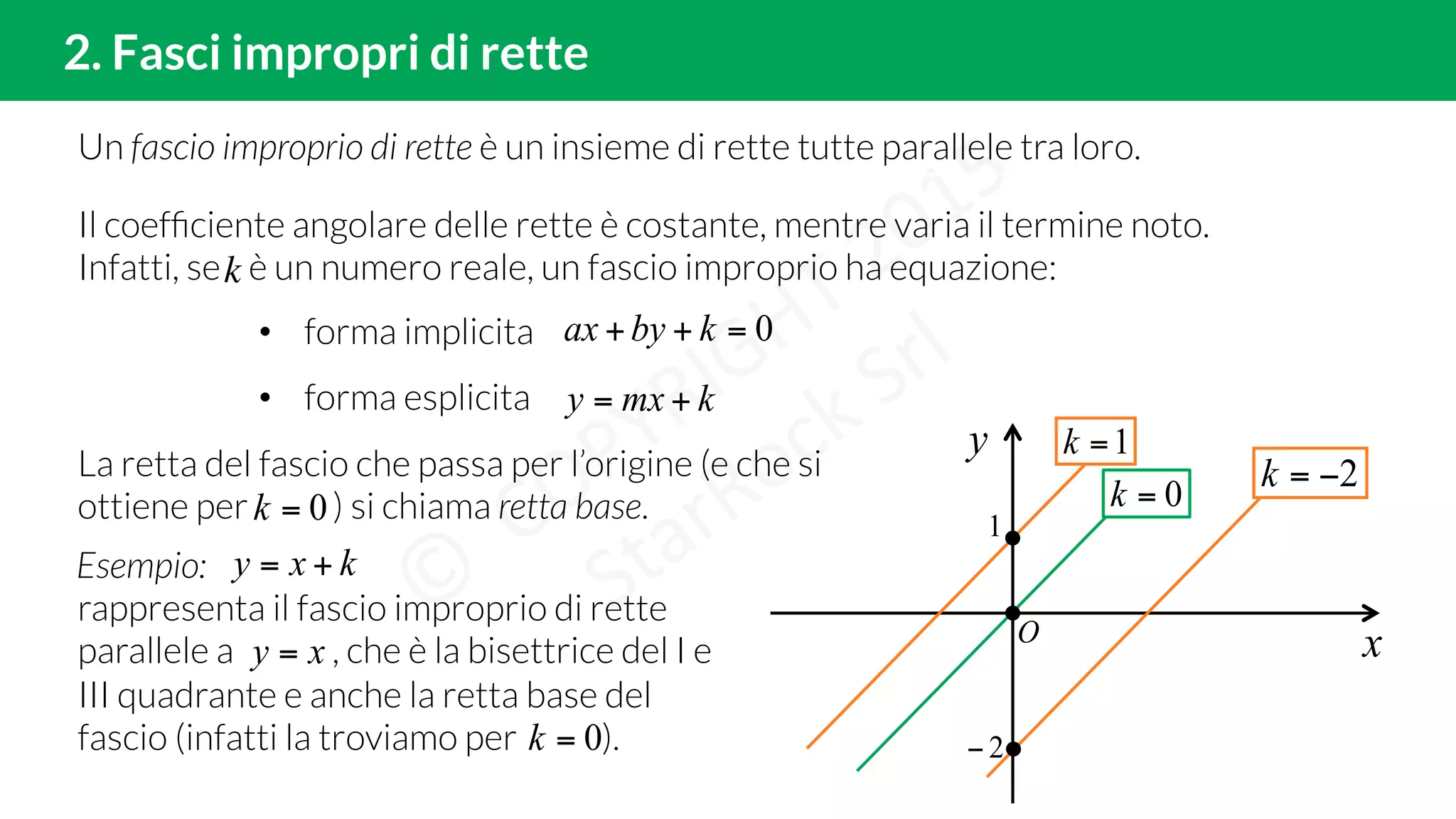 Ripasso dei fasci di rette propri e impropri | PDF