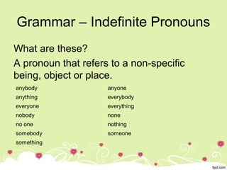 8. conversation starters, pronunciation sounds, modals, indefinite ...