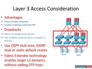 L3 and Multicasting PPT by NETWORKERS HOME | PPTX