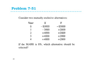 8 150316005531-conversion-gate01 | PPT
