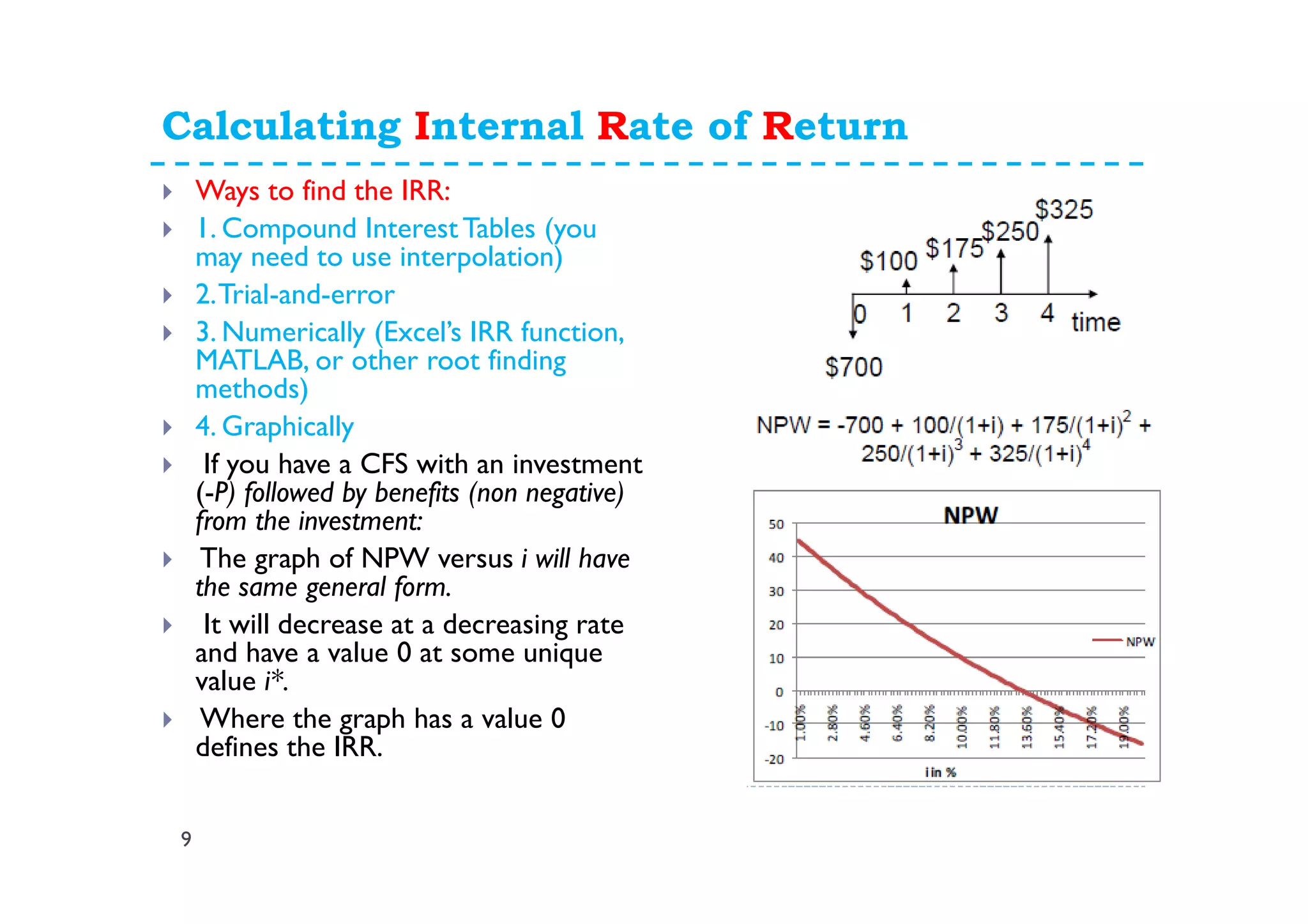 8. Rate of return analysis | PDF