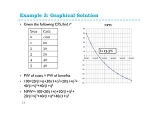 8. Rate of return analysis | PDF