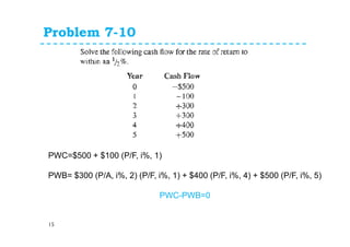 8. Rate of return analysis | PDF