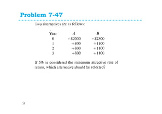 8. Rate of return analysis | PDF