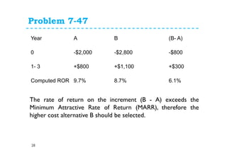 8. Rate of return analysis | PDF