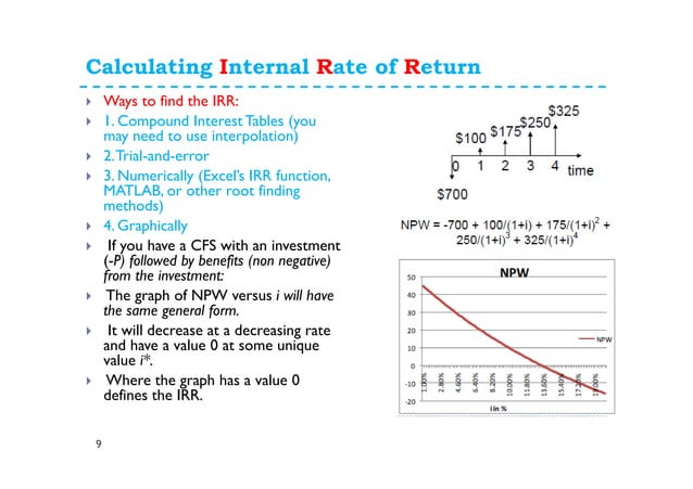 8. Rate of return analysis | PDF | Stocks and Bonds | Personal Investing