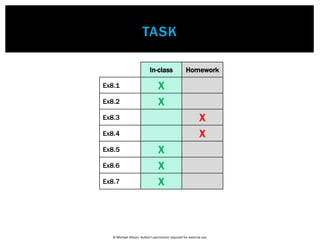 8.2 The GST Clearing account | PPTX