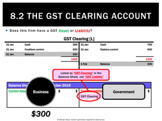 8.2 The GST Clearing account | PPTX