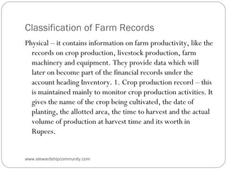 Farm Record keeping By Allah Dad Khan | PPT