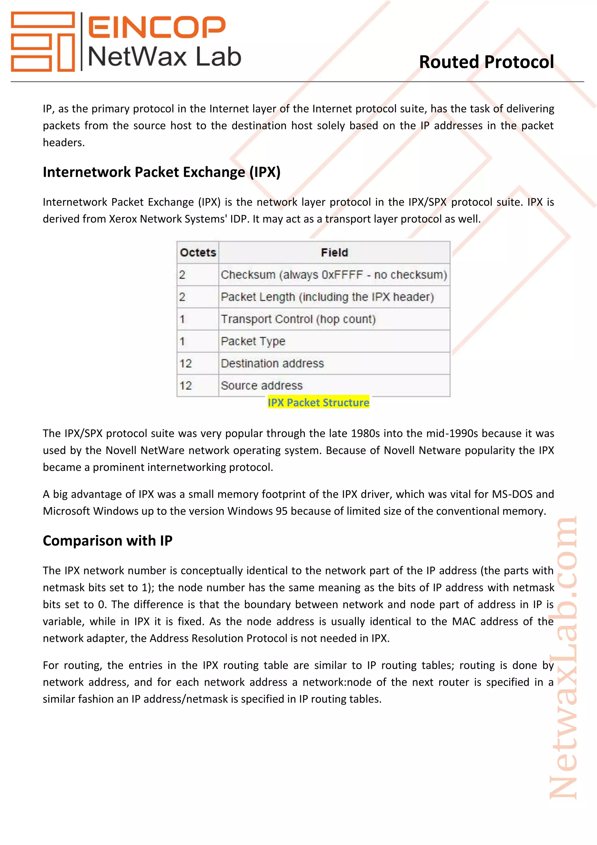 Routed Protocol | PDF