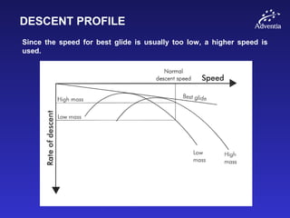 8. descent | PPT | Air Travel | Travel Type