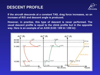 8. descent | PPT | Air Travel | Travel Type