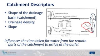8. Flow and Form | PPT
