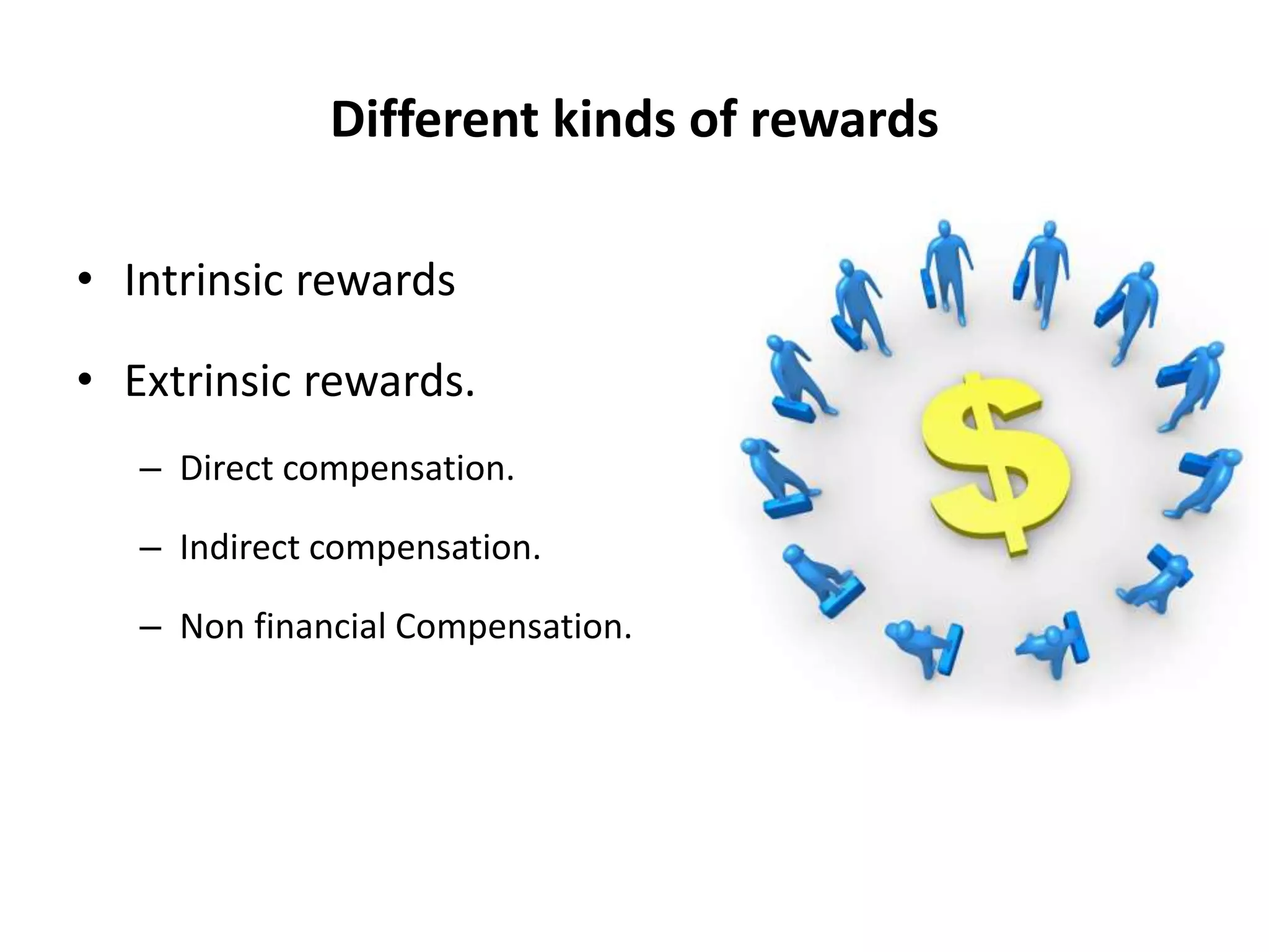 Different kinds of rewards - compensation management - Manu Melwin Joy ...