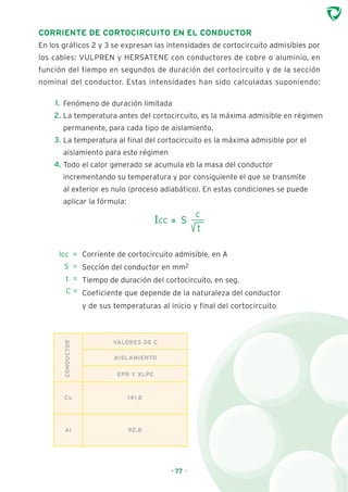 8. tabla de intensidades maximas admisibles en servicio permanente | PDF