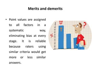 Merits and demerits - method of job evaluation - compensation ...