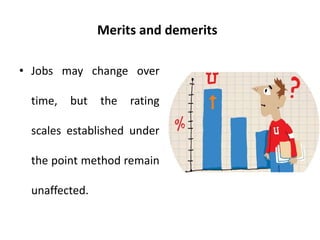 Merits and demerits - method of job evaluation - compensation management - Manu Melwin Joy | PPT