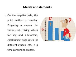 Merits and demerits - method of job evaluation - compensation management - Manu Melwin Joy | PPT