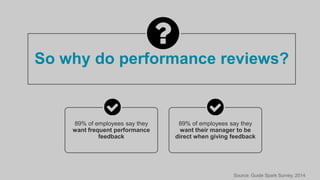 Reinventing Performance Management: How to Measure Performance, Boost ...