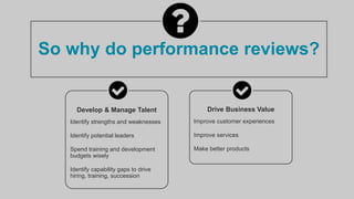 Reinventing Performance Management: How to Measure Performance, Boost ...