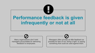 Reinventing Performance Management: How to Measure Performance, Boost ...