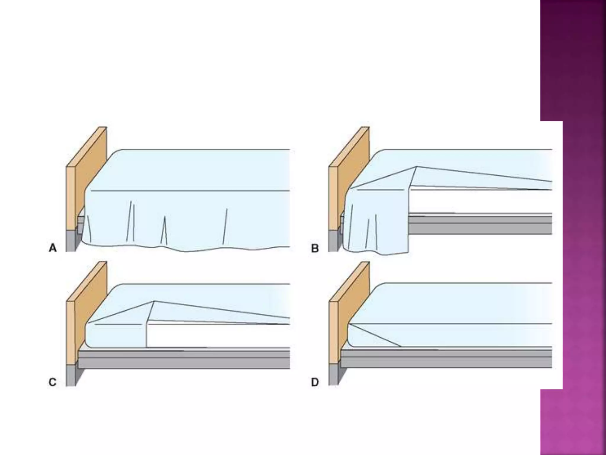 Bed making | PPTX