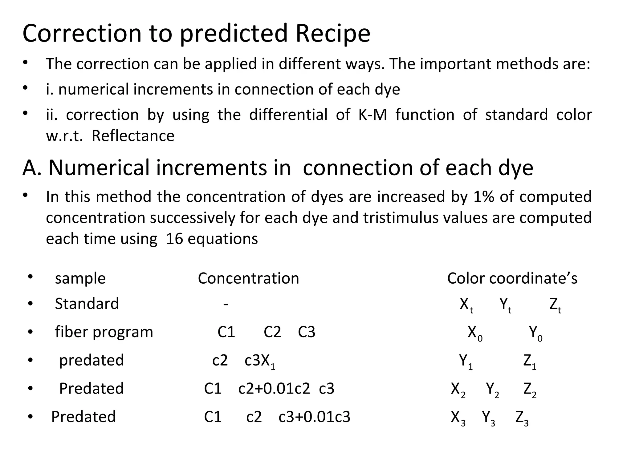 8. computer colour matching steps to predict concentration | PPT