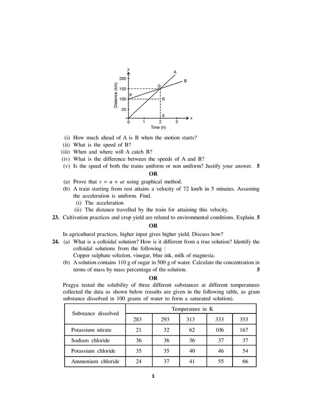 Summative Assessment Paper-6 | PDF