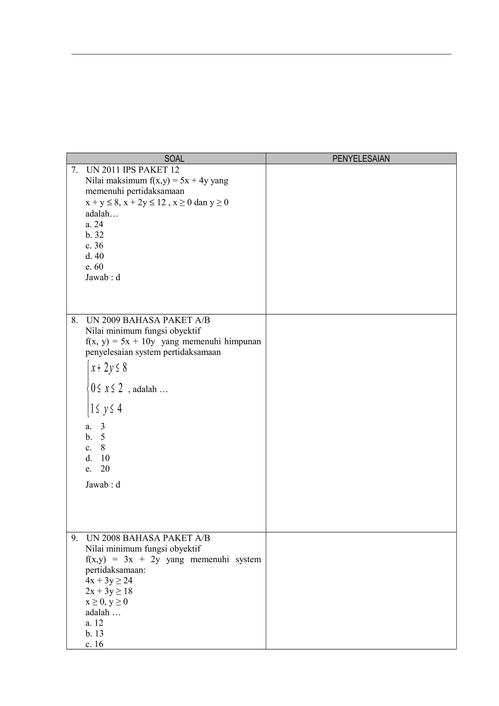 program linear | DOC