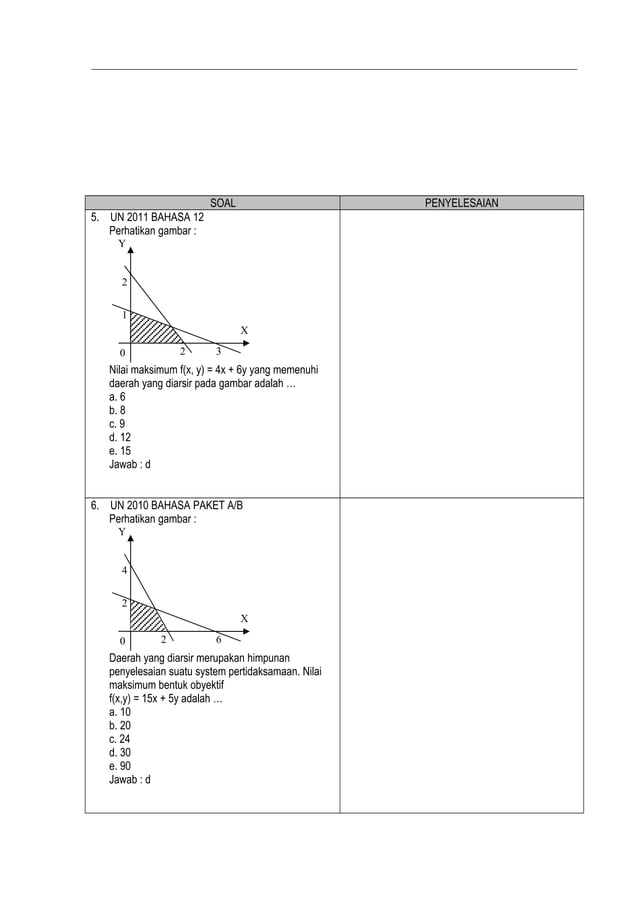 program linear | DOC