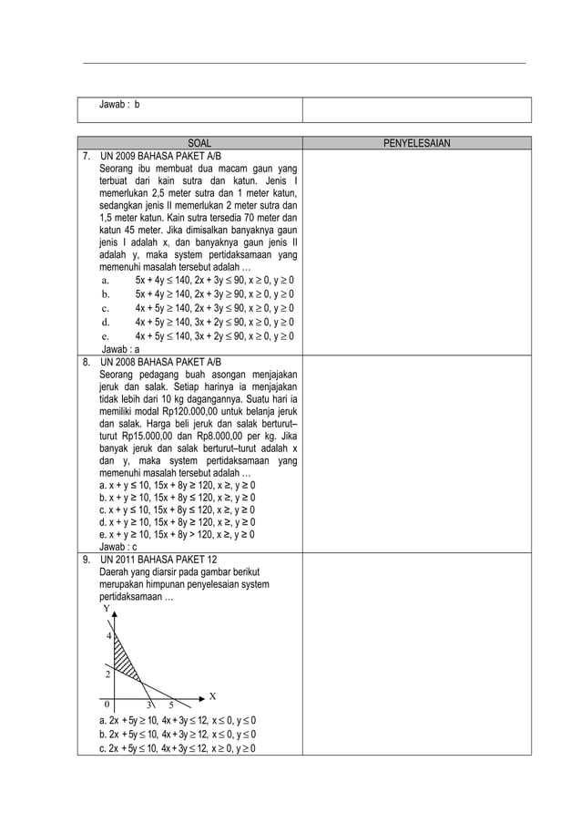 program linear | DOC