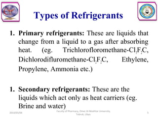 Refrigeration | PPT