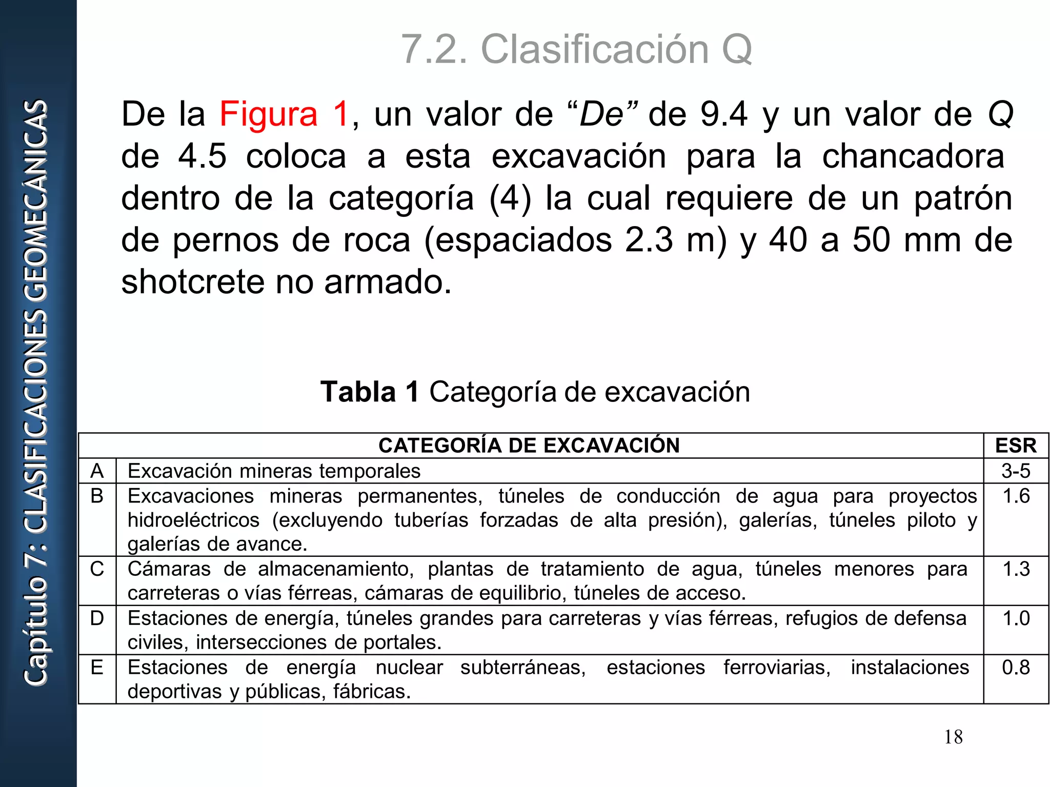 Clasificacion Q barton | PDF | Geology | Science