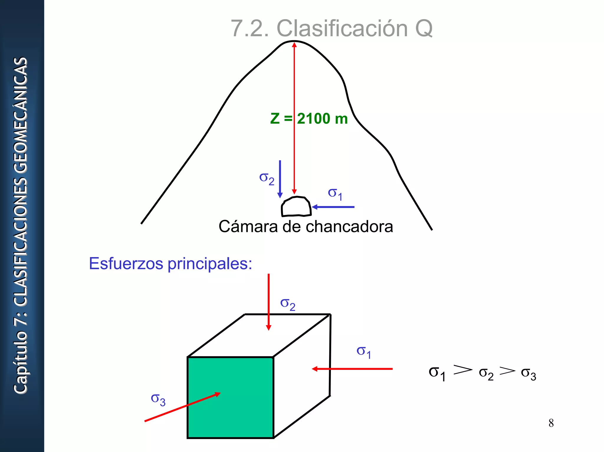 Clasificacion Q barton | PDF | Geology | Science