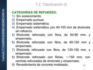 Clasificacion Q barton | PDF