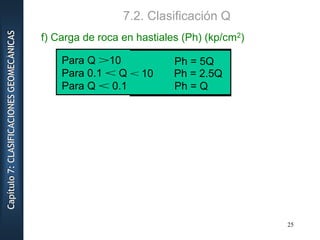 Clasificacion Q barton | PDF