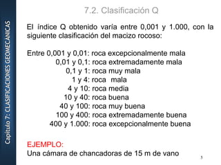 Clasificacion Q barton | PDF