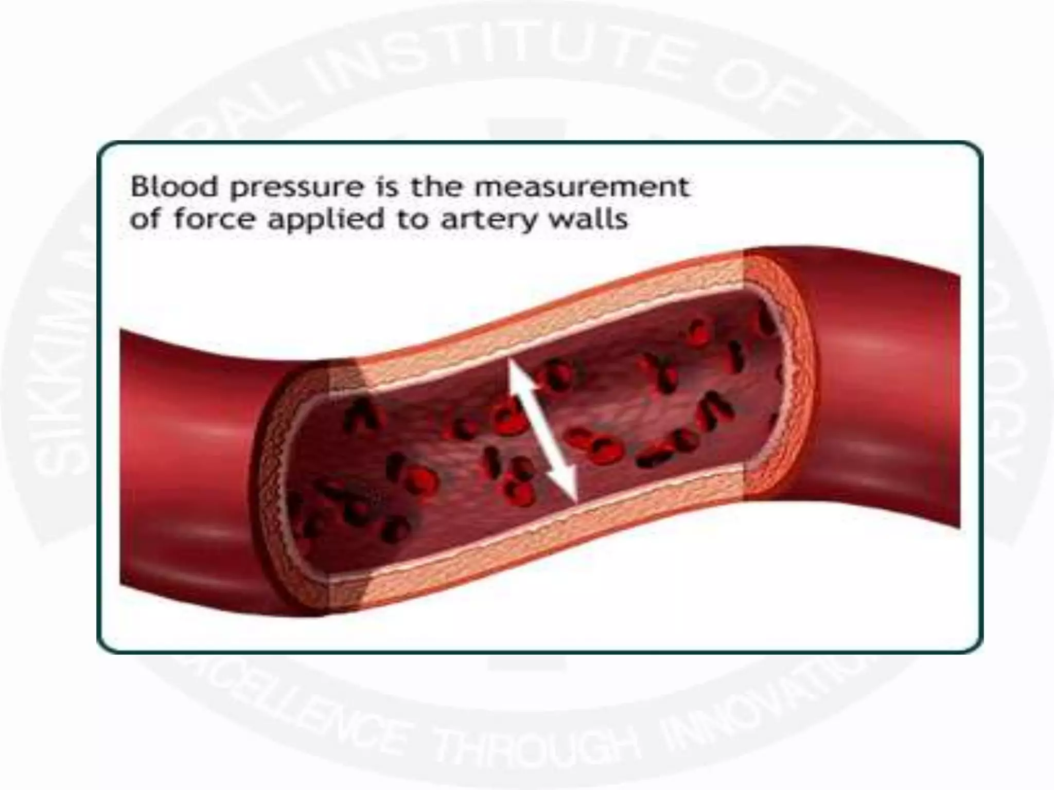 BP measurement | PPTX