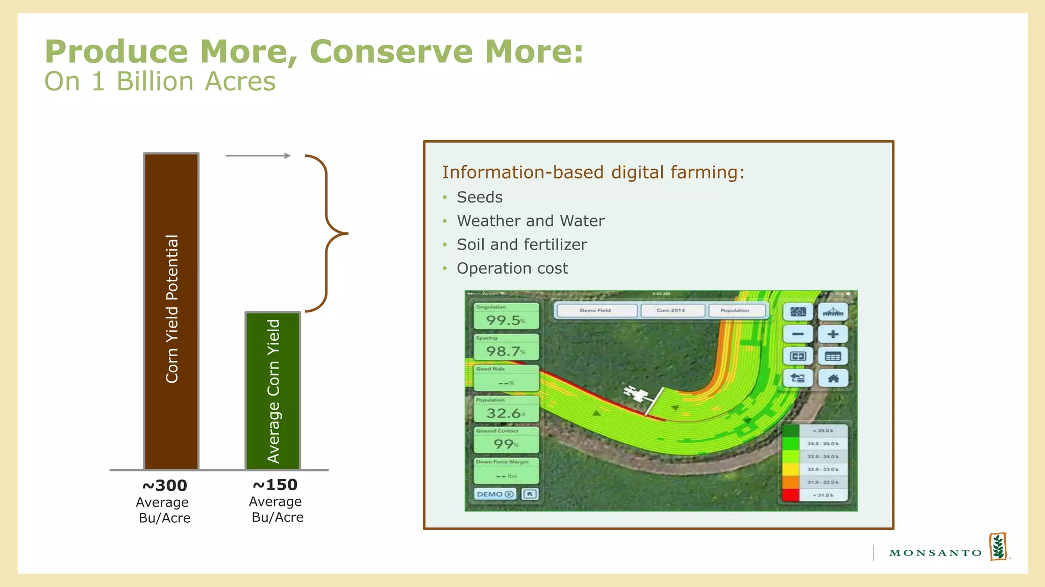 Creating a Digital Supply Chain: Monsanto's Journey | PPTX