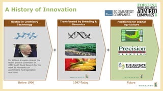 Creating a Digital Supply Chain: Monsanto's Journey | PPTX