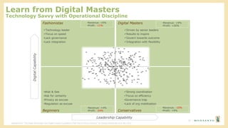 Creating a Digital Supply Chain: Monsanto's Journey | PPTX
