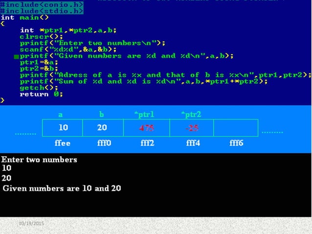 Pointers In C Programming Pptx Programming Languages Computing
