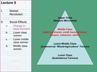 Lecture 8/10 on Market Revolution | PPT