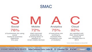 ETDP 2015 D1 SMAC & the Journey from Automation to Digital Factory ...