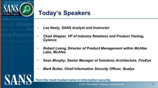 Security Whack-a-Mole: SANS 2017 Threat Landscape Survey | PPT