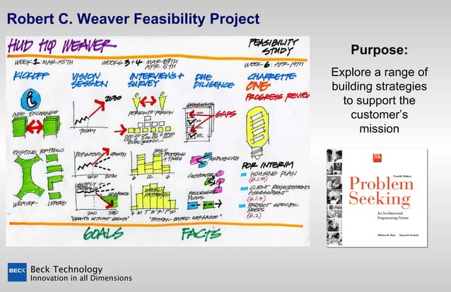 DProfiler Overview | PPT