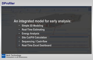DProfiler Overview | PPT